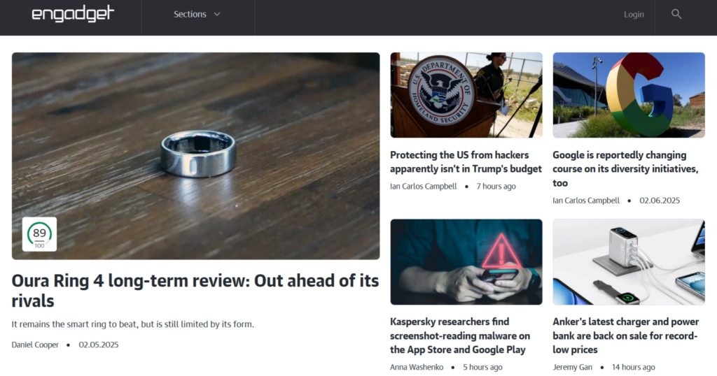 25 Exciting Types of Blogs You Can Start Today - BrandWell