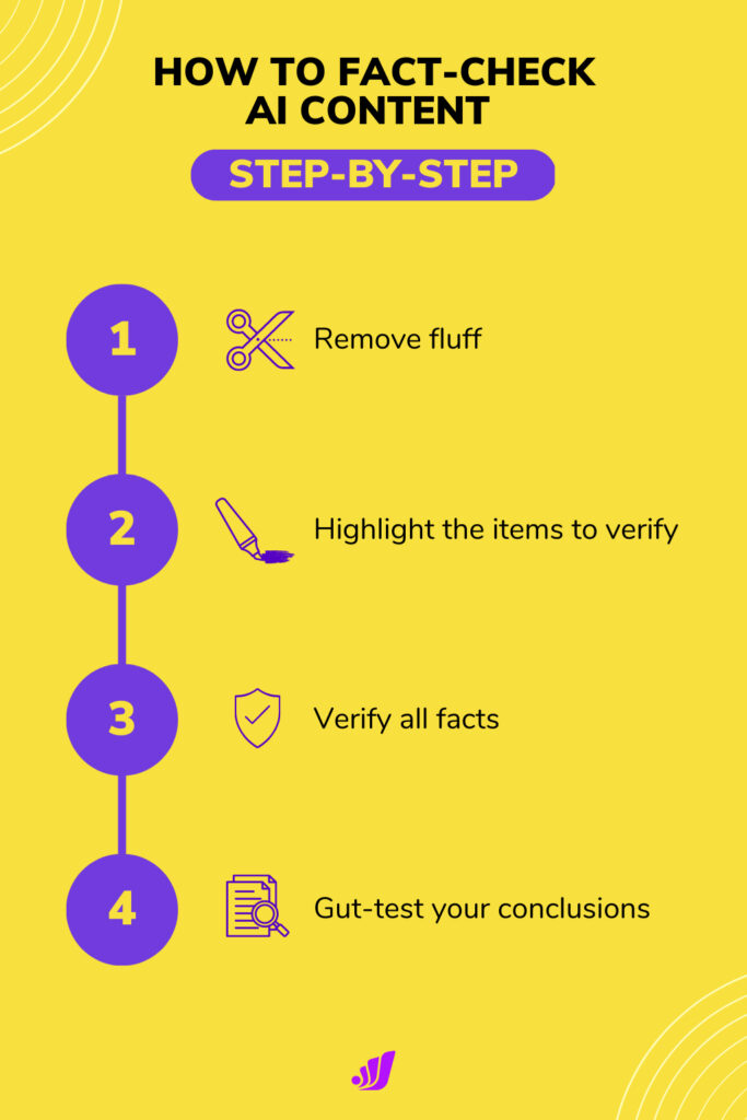 How to Fact-Check AI Content for Accurate, Trustworthy Results - BrandWell