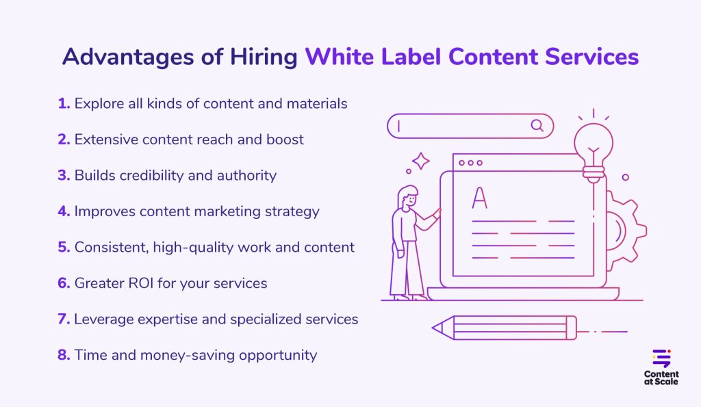 When To Hire a White Label Content Marketing Agency