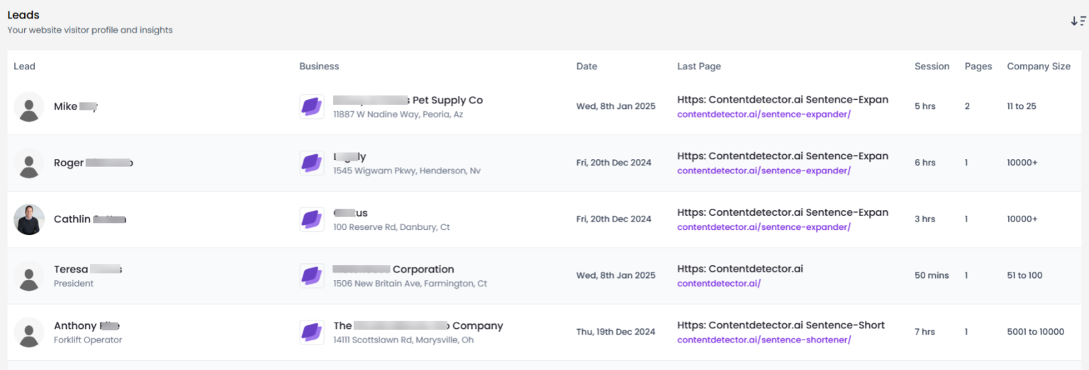 Step 3: Data Enrichment