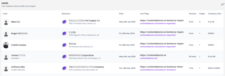 4. Create Compelling Content